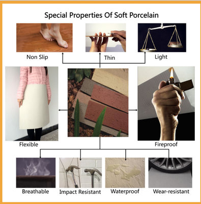 Anti-Slip Modified Clay Wall Panel Ash Flexible Wood Stone