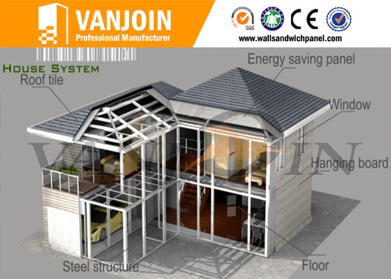 Sandwich Panel Modern Prefab Houses / Comfortable Prefabricated Houses