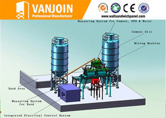 Semi Automatic polyurethane sandwich panel production line , Easy Maintenance