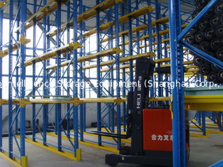 China TUV certificated Drive in Pallet Rackings supplier