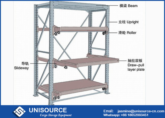 Unisource Mold Storage Racks L888 * D600 * H2000 For Heavy Duty Load