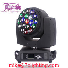 China 19x15W Big B-EYE Moving Head supplier