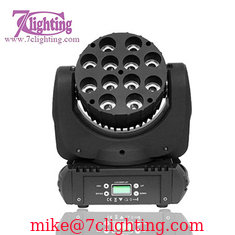 China 12x10W Beam Moving Head supplier