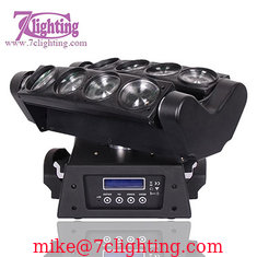 China Spider Beam Moving Head supplier