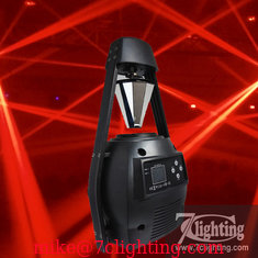 China 2R Scanner,5R Scanner supplier