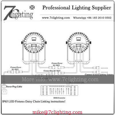 RGBWA-UV 6in1 LED PAR Wash Light 18X18W IP Rated with No Noise Working for Stage, Live Show supplier