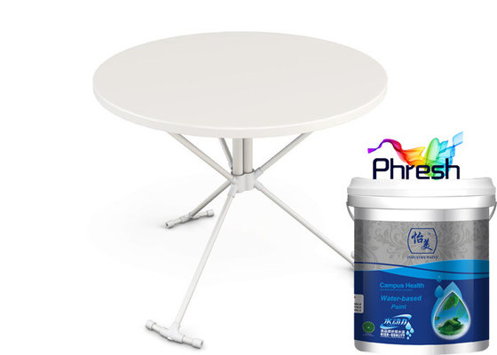 Fast Dry Two Component Water Based Wood Coating Nitrocellulose Material