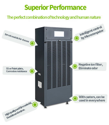 Wet Film Humidifier Industrial Cabinet Air Conditioner Room Fog Clean