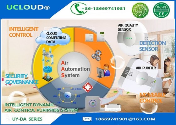 Disinfection Home Air Freshener Systems Low Temperature Plasma Indoor Air Purifier