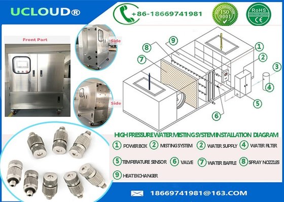 SS Two Pumps Greenhouse Misting Nozzles Jet Nozzle For Cooling System