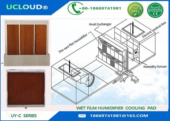 Power Saving Wet Evaporative Cooling Pad Evaporative Cooler Replacement Pads