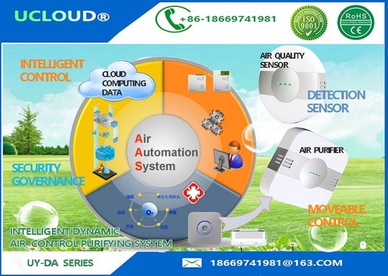 Low Noise Home Air Freshener Systems Ecological Indoor Smart Air Purifier
