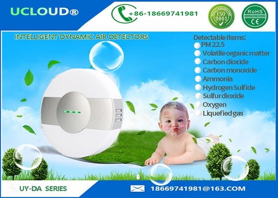 Intelligent Dynamic Air Quality Detector Auto Inside CO Gas Alarm Unit