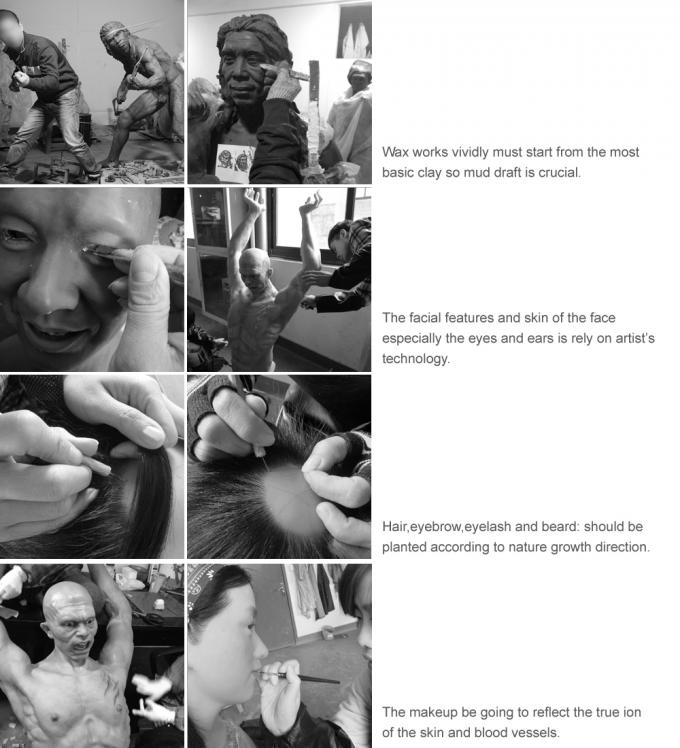 Hangzhou Ehoo Wax Figure Quality Control