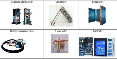 GuangZhou Wedy Technology Equipment Co.,Ltd