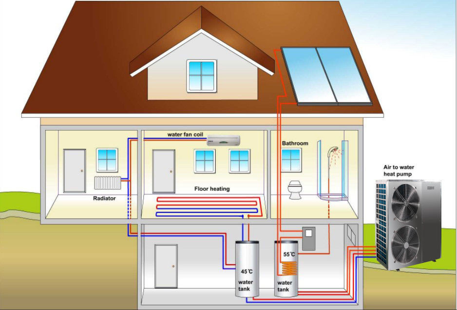 50hz/60hz high cop and low noise  Air to water heat pump for floor heating and hot water
