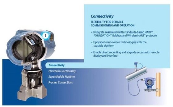 High Rigidity Emerson 3051S1CD2A2B12A1AB4D1I1M5+1199EDJ58APFM72DA00B Rosemount Transmitter New