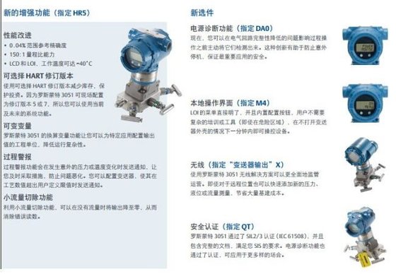 3051TG3A2B21AB4I5M5 Rosemount 3051T Pressure Transmitter