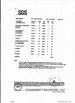 Grace Guangzhou Health Shoes Co.,Ltd