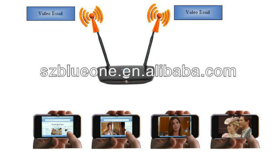 200 meters WiFi Advertising Device Equipment Push ads to Mobile phones