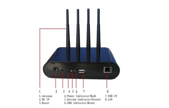 Processor ARM and OS Linux Bluetooth Proximity Marketing Device for Ads