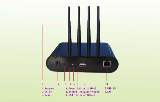 Business  ARM Proximity Marketing Device for Bluetooth Advertising