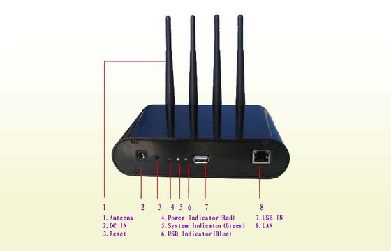 Advertising Bluetooth Marketing Transmitter Equipment 28 Concurrent Connections
