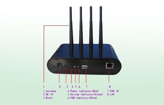 W28 Model Bluetooth Broadcast Device for Proximity Advertising Support lottery sending