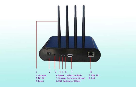 W28 Bluetooth Marketing Device for Mobile Advertising Services to Mobile Phones