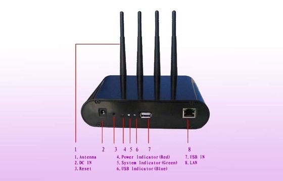 Remote Managment Software Bluetooth Broadcasting Equipment Web Server