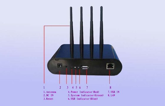 Advertising Bluetooth Proximity Marketing Device with ARM Process and Linux OS