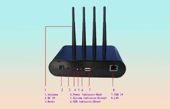 Embeded LINUX OS Bluetooth Marketing Advertising to push Ads to Mobile phones