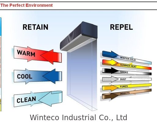 China High Efficiency Heating Air Curtain