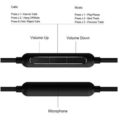 3.5mm E1017 1more Wireless Headphones , Hi Res Audio Cutting Edge Noise Blocking Headphones
