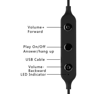 RevoNext BO2 Cable Wireless Bluetooth Adapter Enabled Remote With 2 Pin 0.78mm