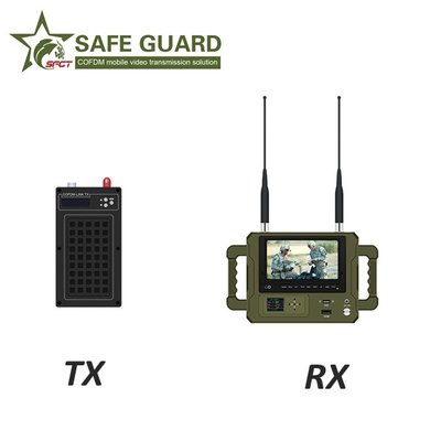 HDMI SDI CVBS all in one COFDM wireless video transmitter