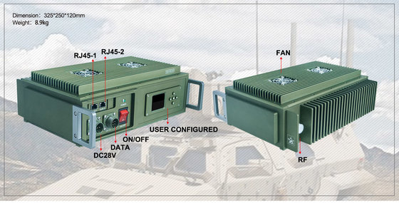 Tactical wireless COFDM digital video data Ethernet transceiver