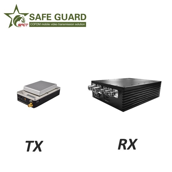 small size COFDM wireless video sender