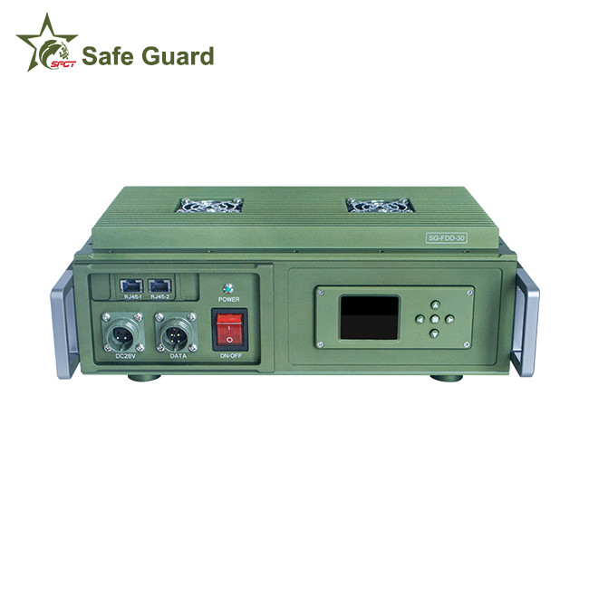 Wireless 2 way IP Ethernet Video Data transceiver