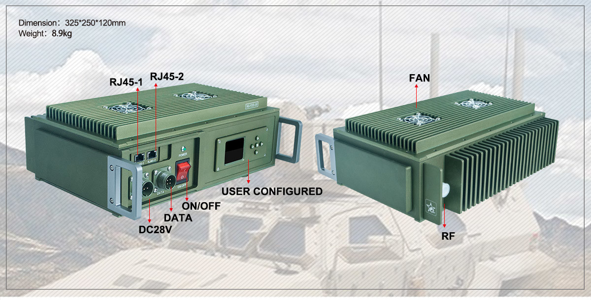 Tactical wireless COFDM digital video data Ethernet transceiver