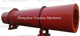 China 2013 new model Rotary Dryer supplier