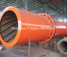 China advantages drum dryer supplier