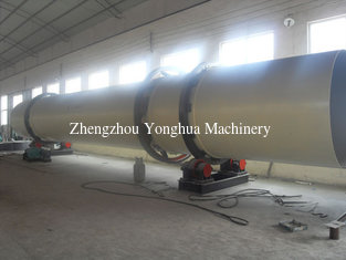China 2013 hot sale sand drum dryer supplier