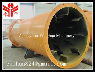 China Professional manufacturer of Rotary Dryer supplier
