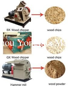 2016 hot sale wood sawdust crusher supplier