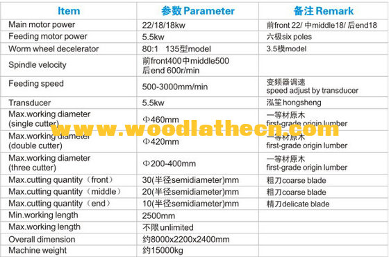 MC90400D Big diameter wood lumber processing machine