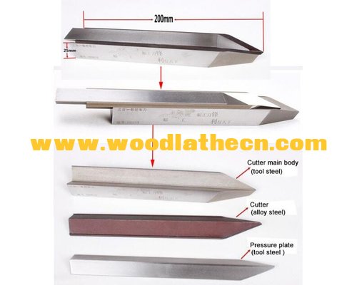 wood lathe blades
