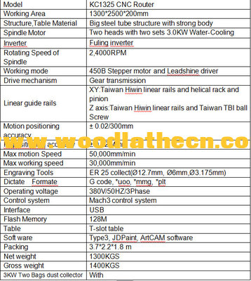 3 axis cnc wood engraving KC1325 CNC wood engraving machine wood for door furniture working