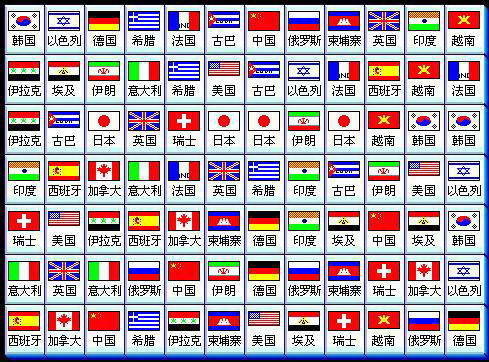 Multinational Hongkong China To Worldwide Air Freight Cargo Delivery Door To airport