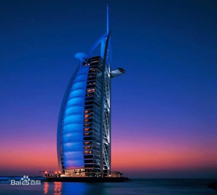 Safe fast delivery from China to DuBai United Arab Emirates (U.A.E) door to door service BY courier